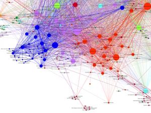 Tools | U.S. Climate Resilience Toolkit