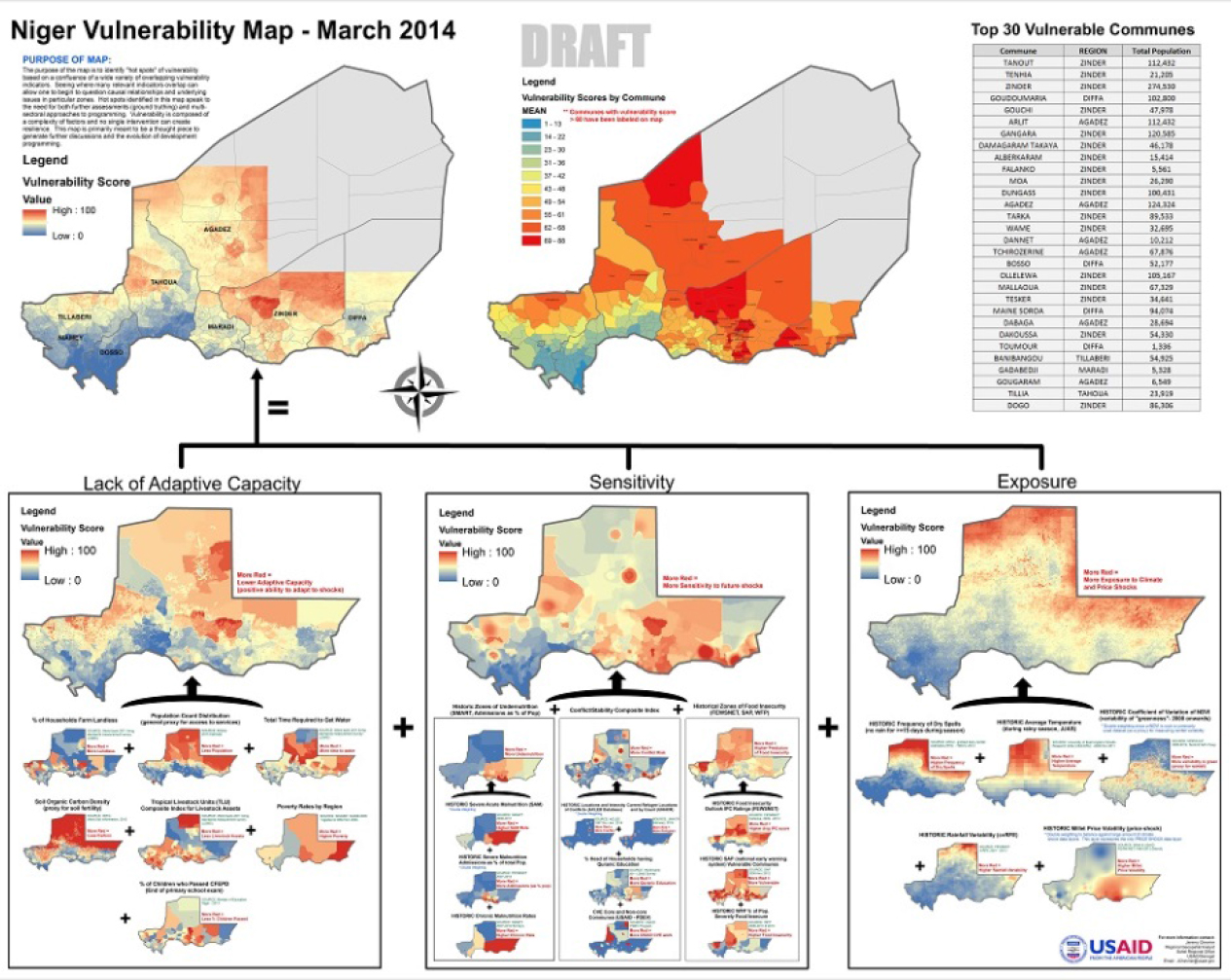 Online, Self-Guided | U.S. Climate Resilience Toolkit